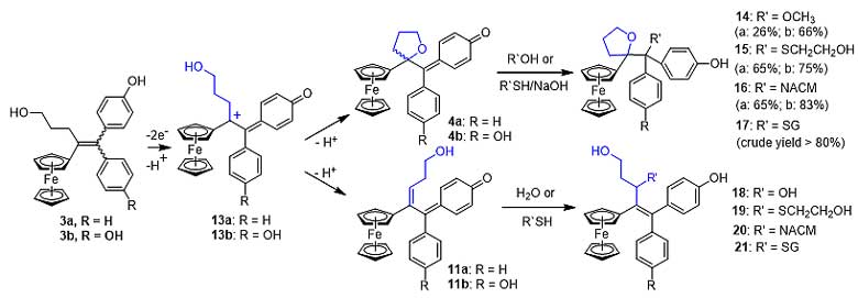 药物有机金属化学的新进展：Ferrocifen类抗肿瘤化合物的氧化代谢机制及生物活性研究- X-MOL资讯