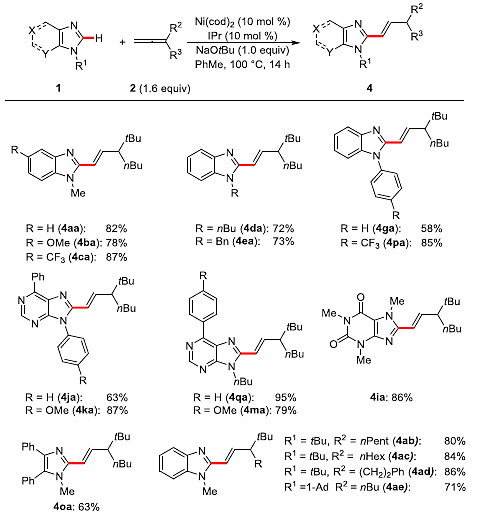 Ni催化联烯参与的杂芳香烃C-H键活化反应- X-MOL资讯