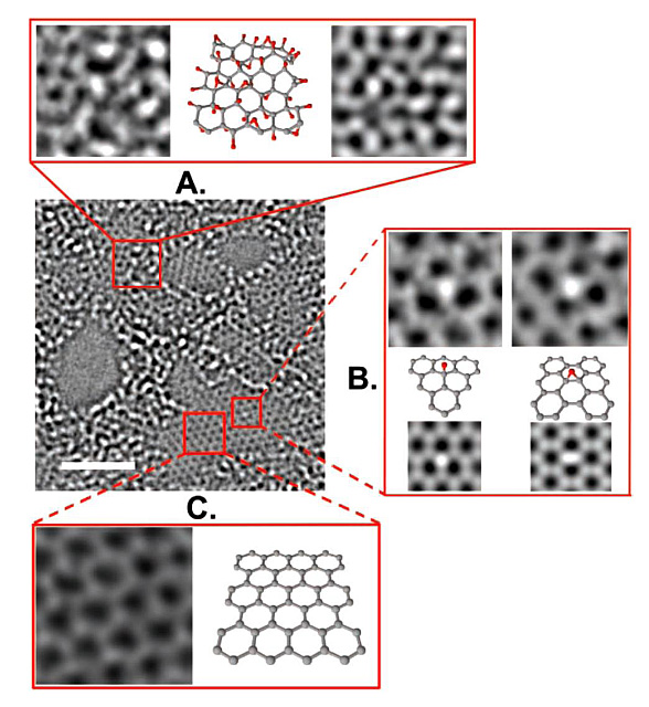 纳米尺度下的化学表征：AFM-IR- X-MOL资讯