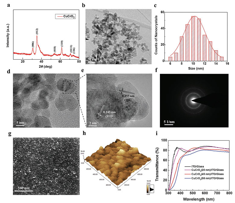低温制备的CuCrO2空穴传输材料在高效光稳定钙钛矿太阳能电池中的应用- X-MOL资讯