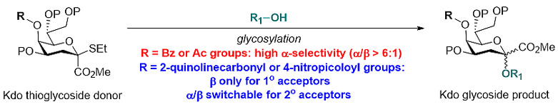 Kdo糖苷键的立体选择性合成- X-MOL资讯