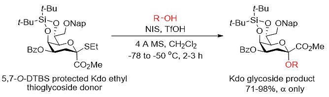 Kdo糖苷键的立体选择性合成- X-MOL资讯