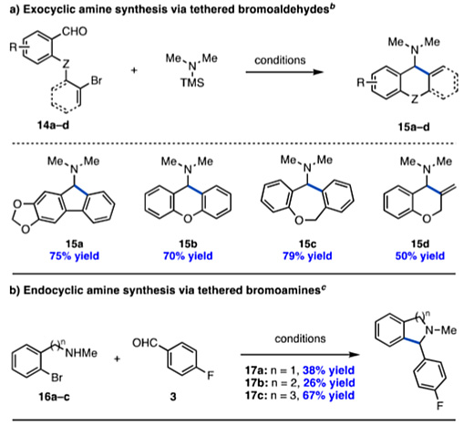 Abigail Doyle组JACS：镍催化的三组分还原胺化反应- X-MOL资讯