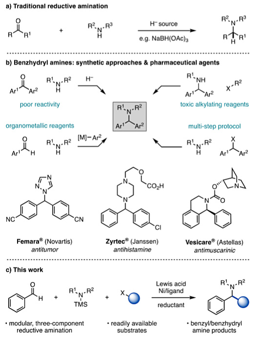 Abigail Doyle组JACS：镍催化的三组分还原胺化反应- X-MOL资讯