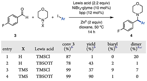 Abigail Doyle组JACS：镍催化的三组分还原胺化反应- X-MOL资讯