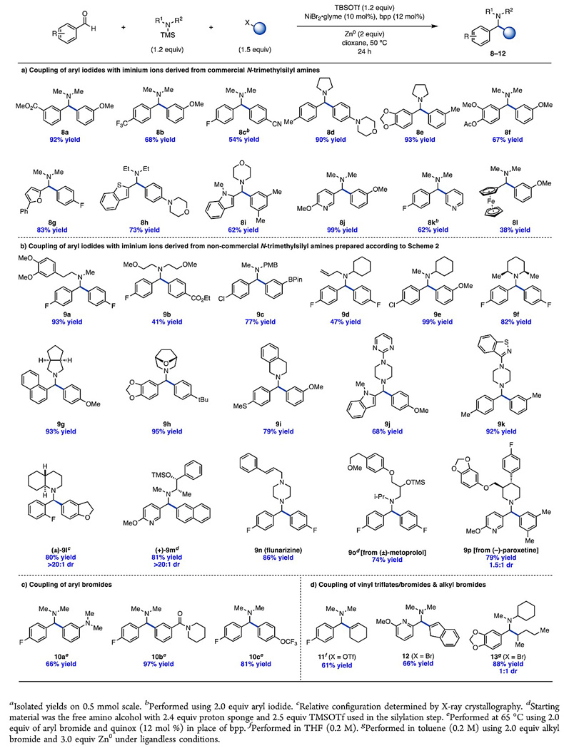 Abigail Doyle组JACS：镍催化的三组分还原胺化反应- X-MOL资讯