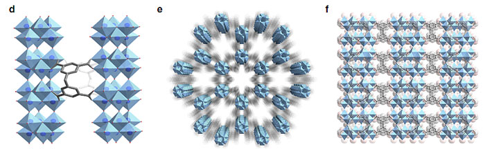 有序才能持续：新型Ti-MOF的有序结构，成就电荷寿命1000倍延长- X-MOL资讯