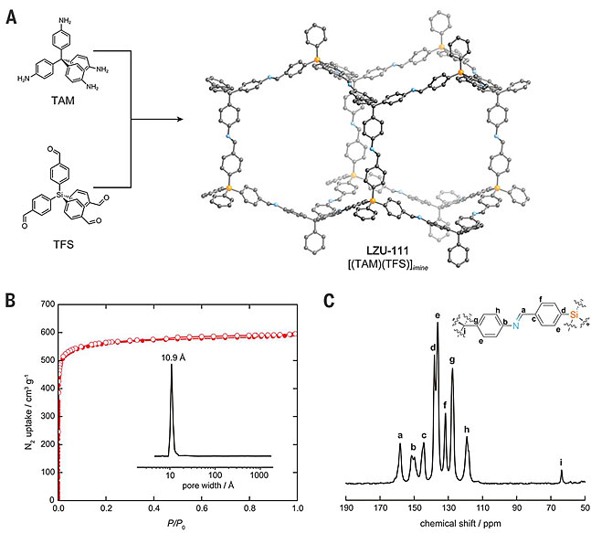 慢慢来，就能拿到首个COF单晶衍射结构和一篇Science- X-MOL资讯